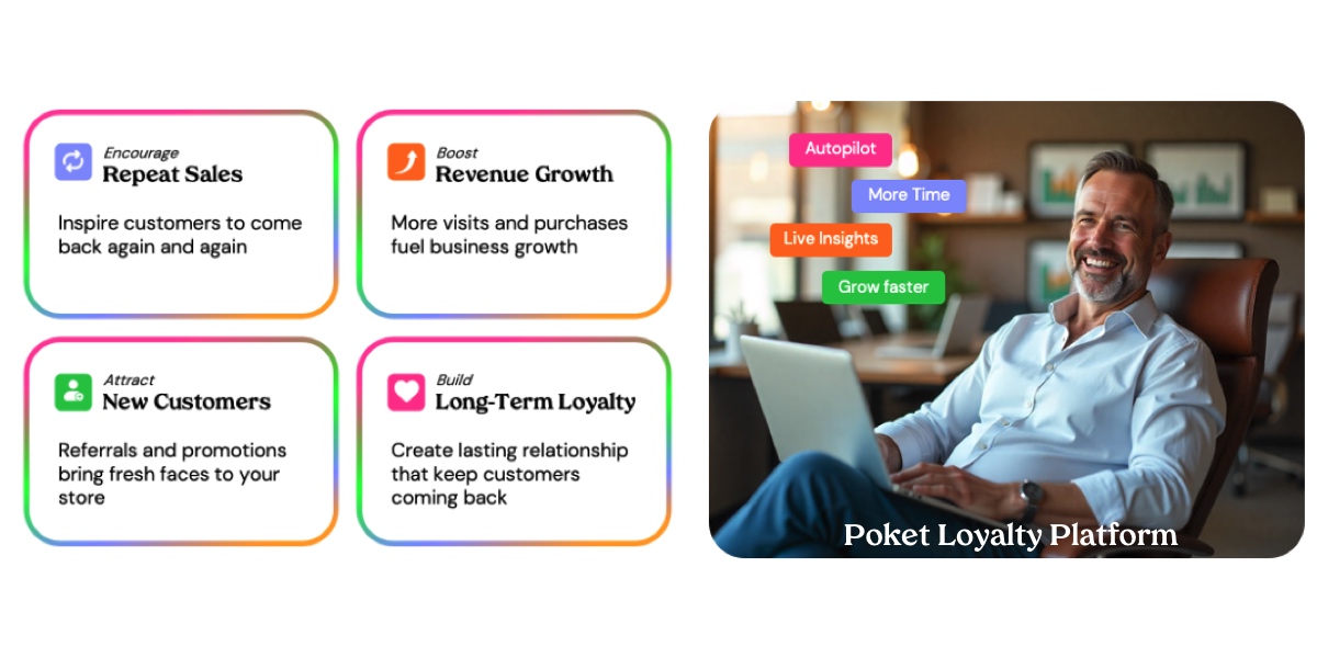 Powerful Loyalty Platform Features to Boost Sales | Poket